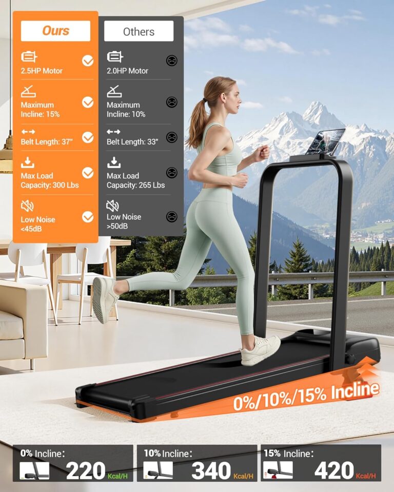 LONTEK Treadmill Official Website – Home Fitness Solutions